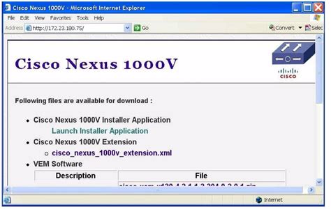 Cisco Nexus 1000v Getting Started Guide Release 4 2 1 Sv1 4a Configuring The Software Using