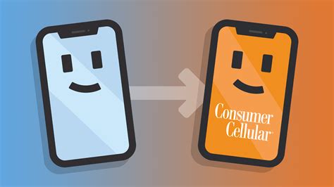 How To Switch To Consumer Cellular UpPhone