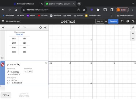 solved refer to the senic data set in appendix c 1 a for each