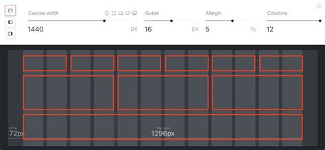 Ability To Customize Gridlines So That You Can Qui Microsoft