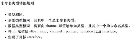 Go读书笔记总结 Alongs Space