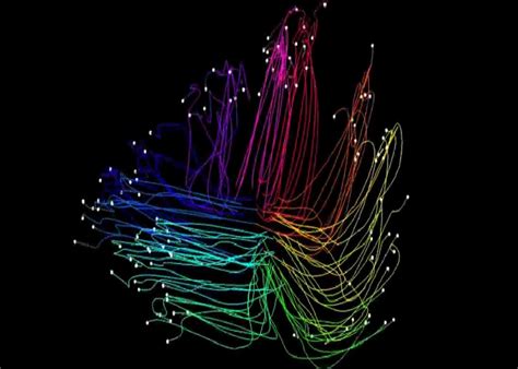 Machine Learning Projects Madhumitha Ganesan