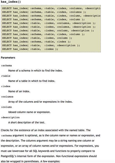 Unit Testing Postgres With Pgtap Like Most Professional Developers We