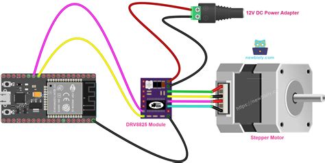 Stepper Motor Driver Arduino 8825i Code