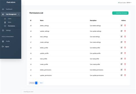 Flask Authentication System With Admin Panel Kritim Yantra Kritimyantra Projects
