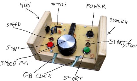 Gijs S Master Clock Generator