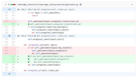 rosbridge websocket fails to process incoming messages after the first time · issue 249