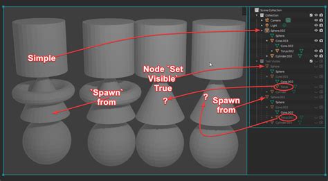 [solved] should nodes spawn and set visible set visibility on all