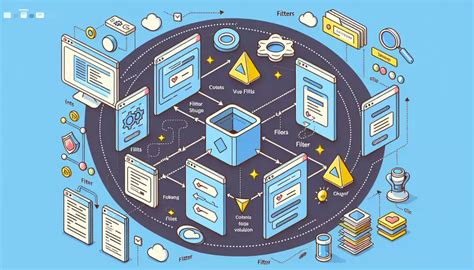 Vue过滤器如何定义 • Worktile社区 Vue过滤器如何定义 • Worktile社区