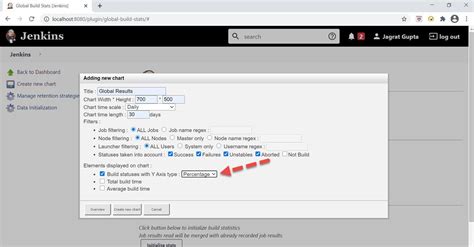 Jenkins Metrics And Trends How To Install Metric And Trend Related Pluggin