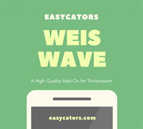 Weis Wave Ord Volume Neoclassical Trend And Pivot Breakout Indicator And Scanner For