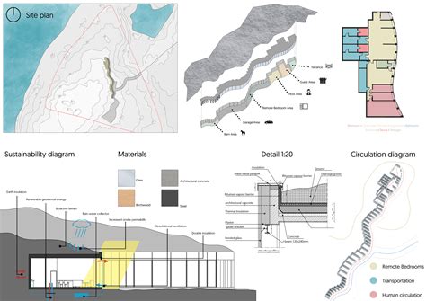 Architecture Project Curvilinear Form Enhanced By Glass Facades And