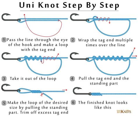 Pin On 1 Knot