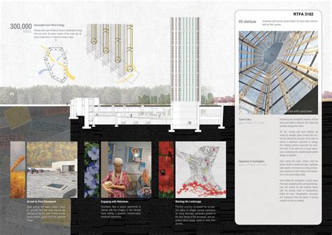 Coalescing Memory Michael Housley Rethinking The Future Awards