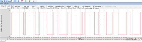 Stm32 Chapter 7 Pulse Width Modulation Moment For Technology