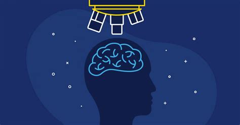 Metodo Cientifico Mind Map