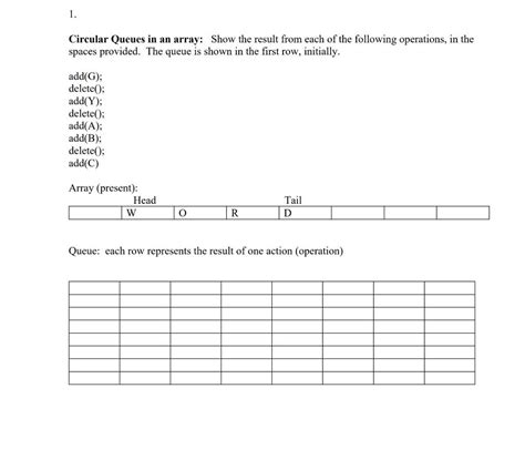 Solved 1 Circular Queues In An Array Show The Result From