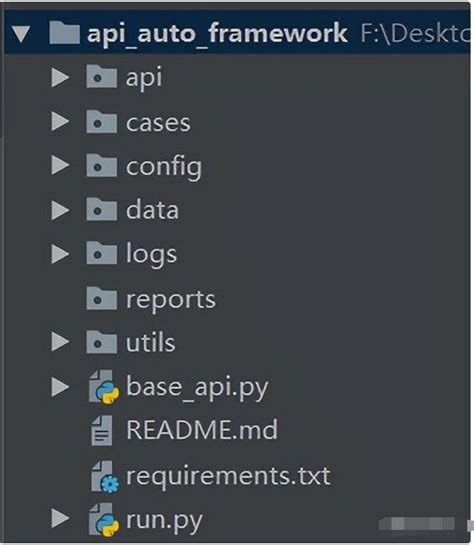 接口自动化测试是个啥？如何开始？什么是框架？带你揭开神秘面纱 Csdn博客