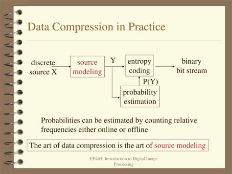 Ppt Binary Image Compression Powerpoint Presentation Free Download