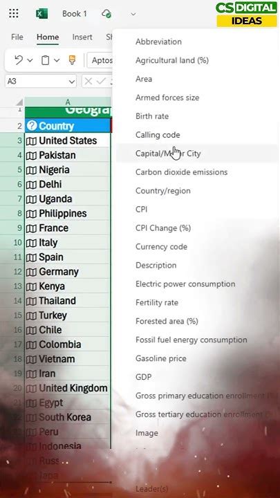 How To Insert Geographical Data In Excel Get Country Info In Excel With One Click Exceltricks