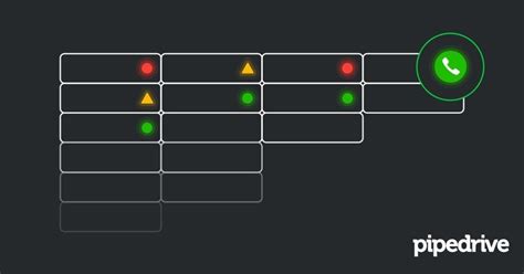 Marisa Kua On Linkedin Sales Crm And Pipeline Management Software