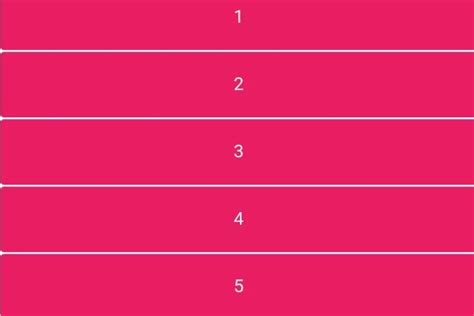 آموزش Grid در Css؛ همراه با مثال های کاربردی نیک آموز