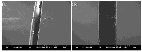 Gravitational Field Flow Fractionation Devices Fabricated Via A Hot