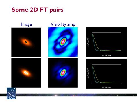 Ppt Basics Of Interferometry And Calibration Powerpoint Presentation Id 3595746