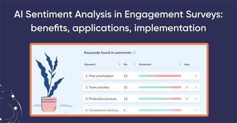 Applying Ai Sentiment Analysis In Engagement Surveys Benefits