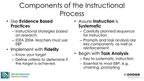 Ocali Evidence Based Practices And The Instructional Process