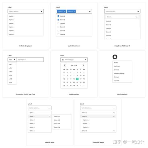 UI设计干货下拉菜单的设计究竟有什么窍门 知乎