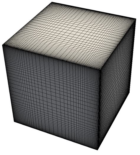 CFD Simulation CFD Simulation Data Analysis Services