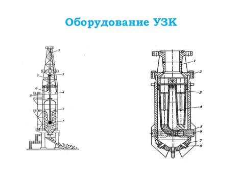 Глубокая переработка нефти. Основные понятия в технологии глубокой ...