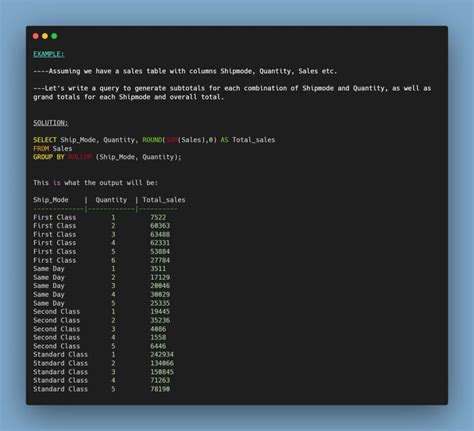 Anozie Chinonso On Linkedin Dataanalysis Sqlserver Sqlqueries