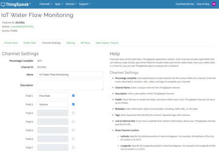 IoT Water Flow Monitoring With ESP Flow Sensor