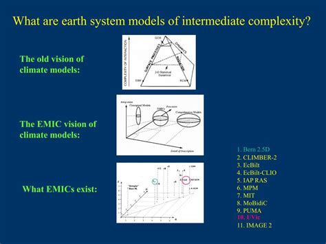 Ppt Earth System Models Of Intermediate Complexity Examining The