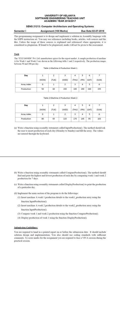 Github Nuwan94assembly Mips Program Assignemnt 1 Seng 21213