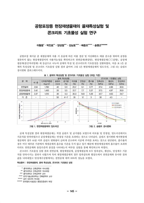 공항포장용 현장재생골재의 골재특성실험 및 콘크리트 기초물성 실험 연구 Koreascholar