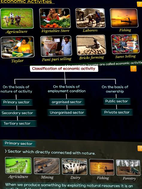 Chapter 2 Economics Pdf