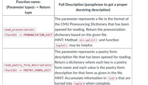 Solved From Typing Import Text10 From Poetry Constants