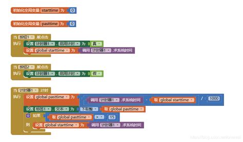 appinventor的计时器制作循环计时或延时函数 mit app inventor调用计时器求系统时间 csdn博客