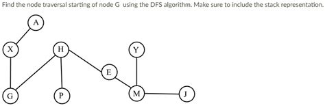 solved find the node traversal starting of node g using the dfs