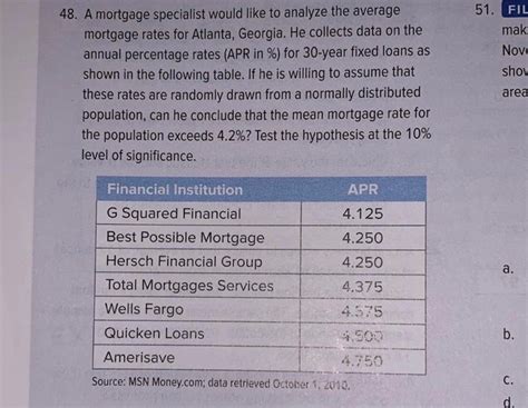 Solved Plez Need Answers To Step 3 Question For Part Ii I