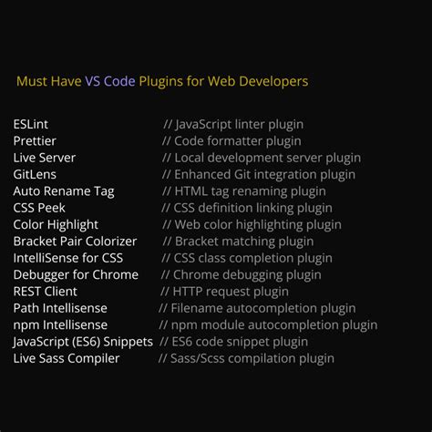 Eldar K On Linkedin 🔥 Must Have Vs Code Plugins