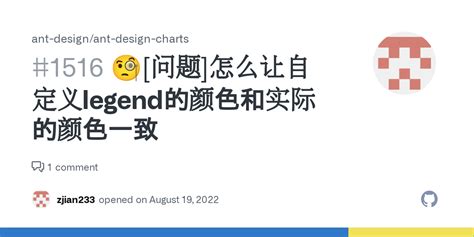 🧐 问题 怎么让自定义legend的颜色和实际的颜色一致 · Issue 1516 · Ant Designant Design