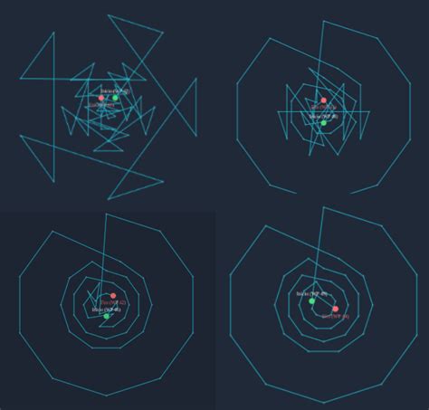 Gsoc 2025 Wrapping Up Sitl Ai Reinforcement Learning Concept Script Blog Ardupilot Discourse