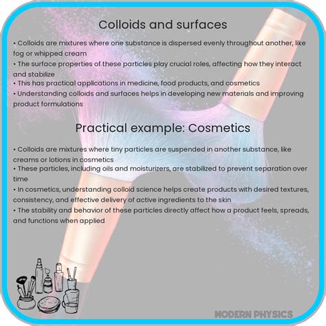 Colloids And Surfaces Principles Applications And Interfaces