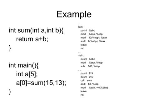 Buffer Overflows Ppt Programming Languages Computing