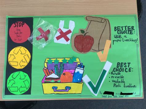 Inspired By The Next Generation National Anti Litter Poster And Video