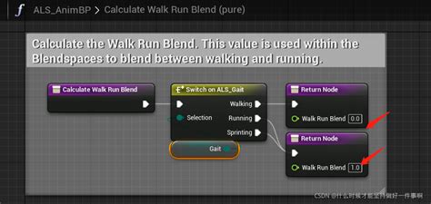 ue4 advance locomotion v4 学习 als unrotatevector csdn博客
